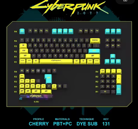 Cyberpunk 2077 Keycaps (Full Set) – SSJ Store
